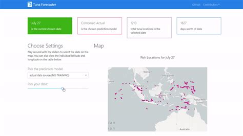 GitHub Jamesadhitthana TunaForecaster Predicting The Location Of Tuna Using SVM Support