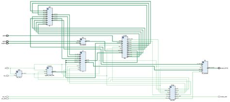 Entropy Free Full Text Chaos Based Lightweight Cryptographic
