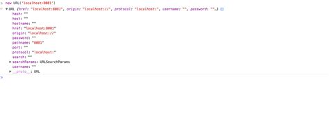Urlparse Port Instead Of Hostname · Issue 13708 · Nodejsnode · Github