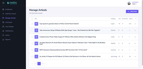 Android Headline News Premium News App By Quintom Codester