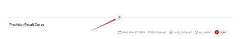 implement custom tests validmind