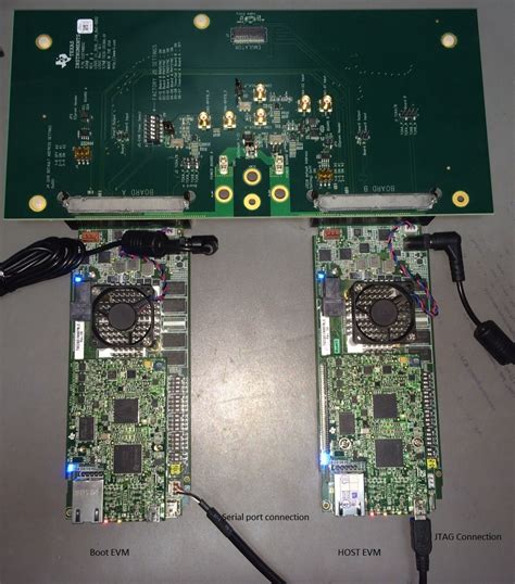 DSP SRIO Boot Loader Example Processors Forum Processors TI E E Support Forums