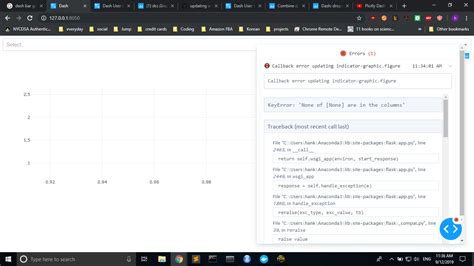 Dash Dropdown Input To Update Bargraph Out Dash Python Plotly