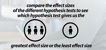 Effect Size In Hypothesis Testing Definition Interpretation Lesson Study Com