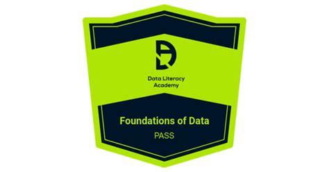 Adnan Mahmood On Linkedin Foundations Of Data Pass • Adnan Mahmood