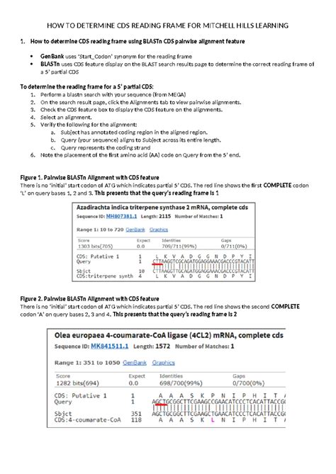 How To Determine Cds Reading Frame Learning How To Determine Cds Reading Frame For Mitchell