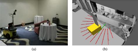 Figure 1 2 From Visual Object Recognition For Mobile Platforms