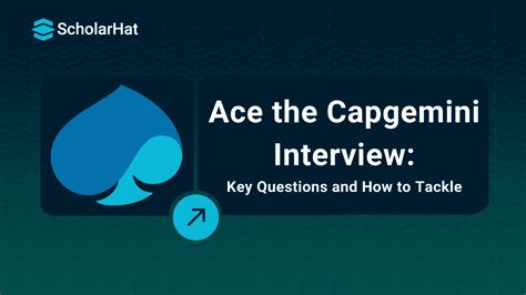 Trending 50 Capgemini Interview Questions And Answers 2025