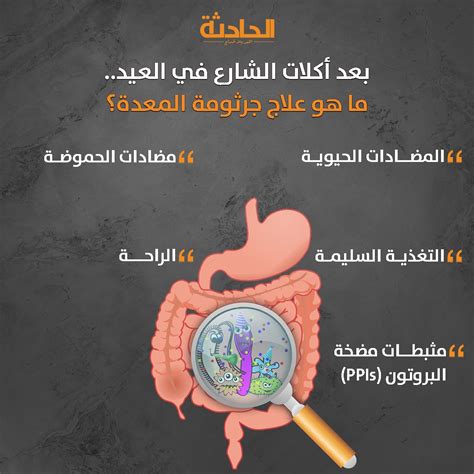 ما هو علاج جرثومة المعدة؟