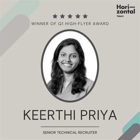 Keerthi Priya On Linkedin Q1 2021goals Highflyer Horizontal 10 Comments