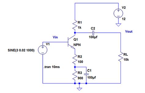 A Negative Feedback Model For Transistors With Emitter Source
