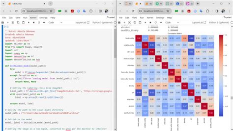 Python Powered Data Cleaning Guru Transforming Messy Data Into Gold By