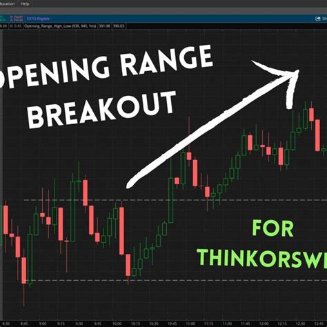 Thinkorswim Etsy