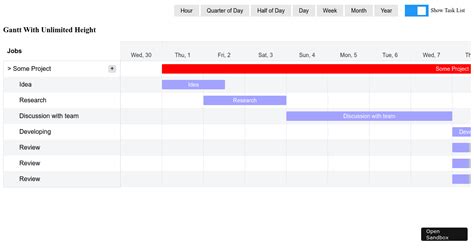 Gantt Task React Examples Codesandbox