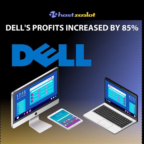 Hostzealot Hosting On Linkedin Vps Server Dell Program