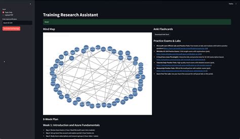 Streamline Your Learning Journey With The Training Research Assistant