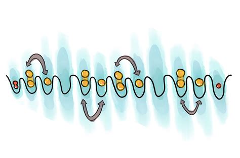 Topological Quantum Critical Points In The Extended Bose Hubbard Model Icfo