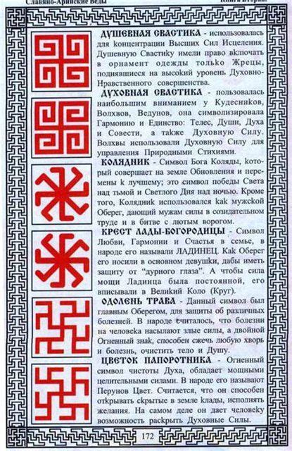 Славянская Свастика Обои - WoodsLima