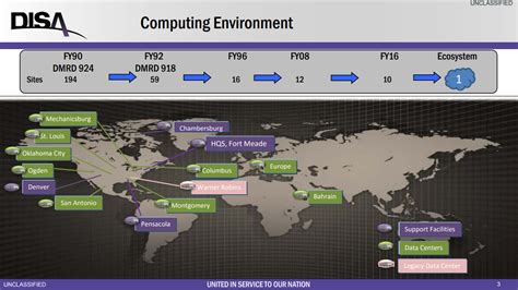 Us Defense Information Systems Agency To Close St Louis Data Center Dcd