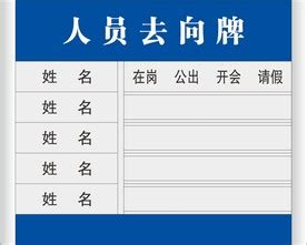 公司人员去向牌图片大全 公司人员去向牌设计素材 公司人员去向牌模板下载 公司人员去向牌图库 昵图网 soso nipic