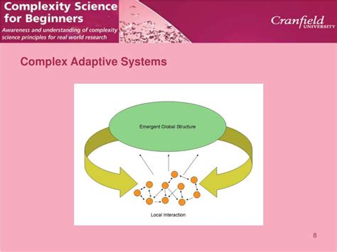 ppt an introduction to complex adaptive system theory and key concepts of complexity science