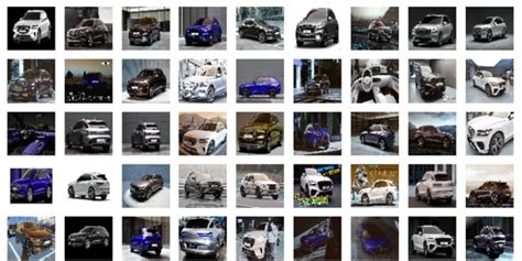 33 Car Image Classification Kaggle