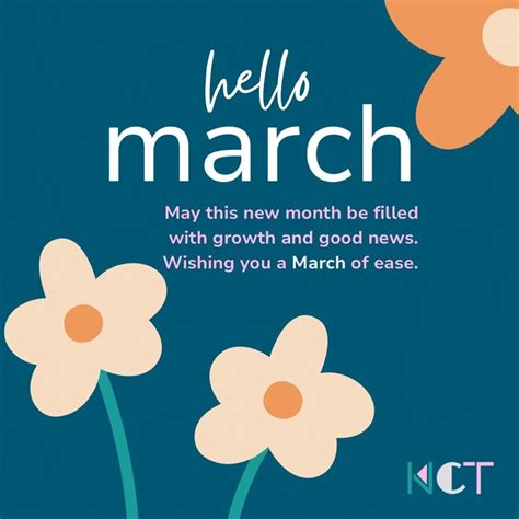 March2024 Newmonth Nocode Techies