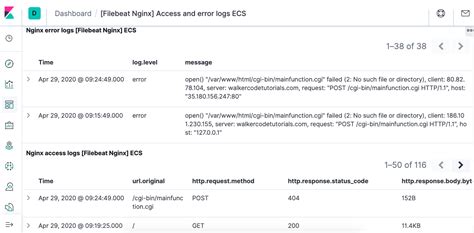 How To Monitor Nginx Using Kibana And Elasticsearch On Docker Bmc