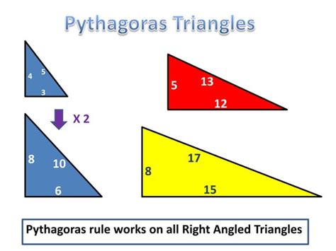 Pythagoras Theorem Explained Pptx Physics Science