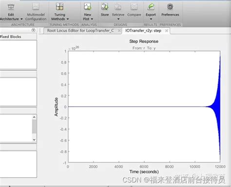 【自动控制原理】实验6 基于matlab控制系统的根轨迹及其性能分析 7 系统频率特性及稳定性分析 8 系统频率特性及稳定性分析（上海理工大学
