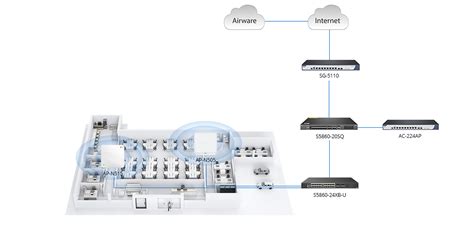 Ap N515 Cloud Managed Wi Fi 6 802 11ax 5375 Mbps Indoor Access Point Seamless Roaming And 4 × 4