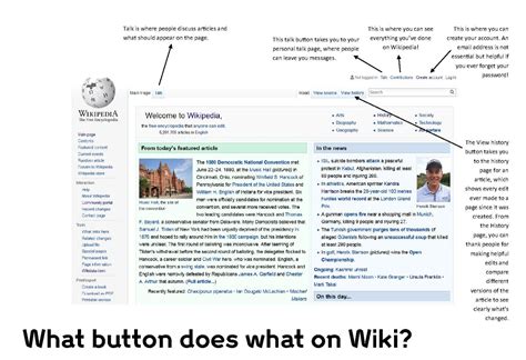 About The Wikipedia User Interface