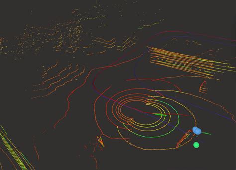 The Obstacle Existence The Information On The Vehicles Perception Download Scientific Diagram