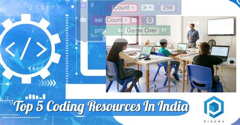 Top 5 Coding Resources In India Coding The Most Imperative Skill Of