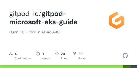 GitHub Gitpod Io Gitpod Microsoft Aks Guide Running Gitpod In Azure AKS
