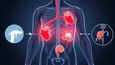 Understanding Syncope And Urinary Incontinence