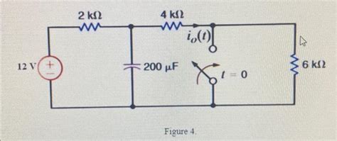 Solved Figure 4