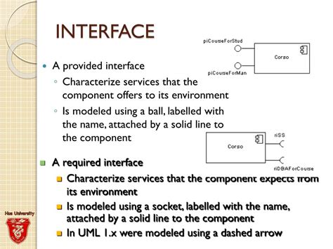 Ppt Component And Deployment Diagrams Powerpoint Presentation Free
