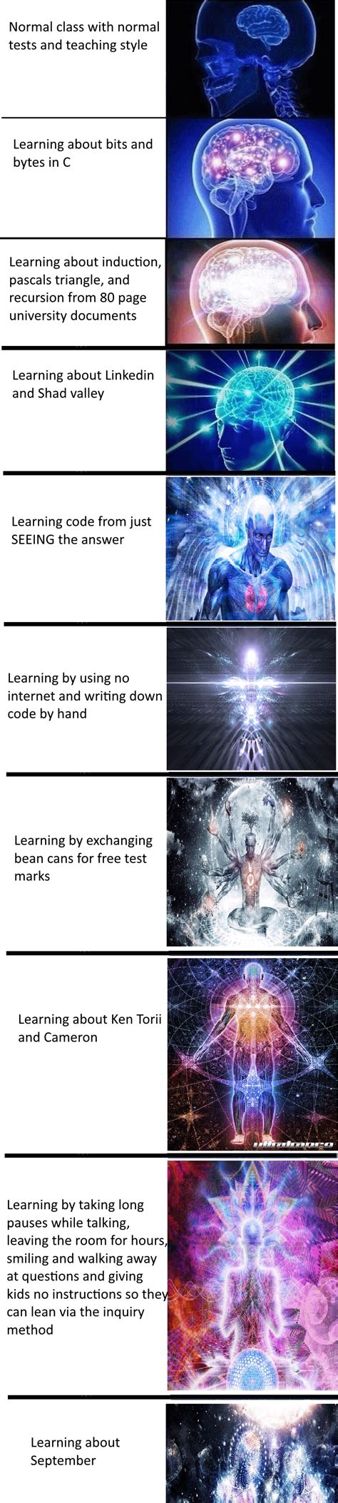 Computer Science 101 Rportcreditsecondary