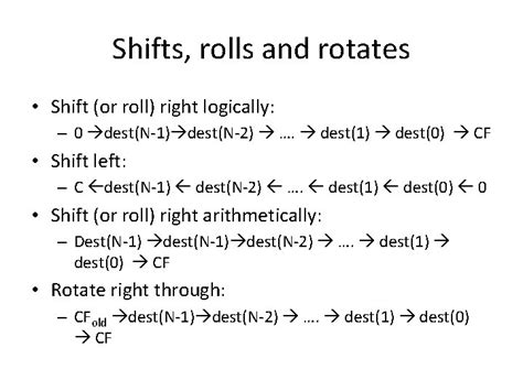 Stack And Stack Pointer Stack Definition And Characteristics