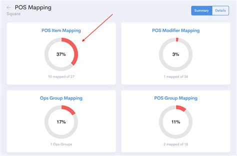 Pos Item Mapping