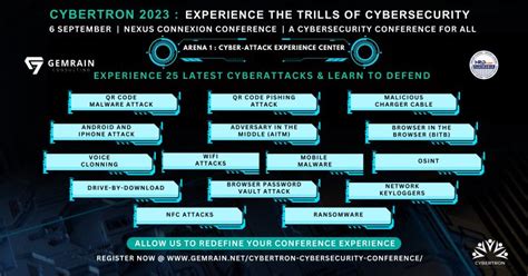 Gemrain Consulting On Linkedin Malaysias 1st Experiential