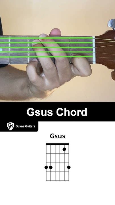How To Play The Gsus Chord On Guitar Guvna Guitars Youtube