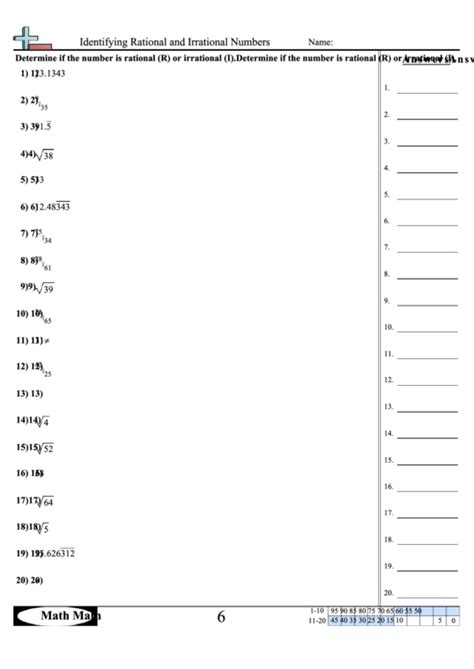 Identifying Rational And Irrational Numbers Worksheet Printable Pdf