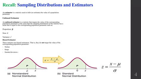 Normal As Approximation To Binomial Pptx Computer Software And