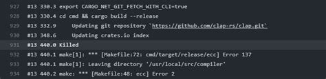 When Adding Config Netgit Fetch With Clitrue To The End Of The