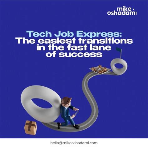 Mike Oshadami On Linkedin Technology Code Java Cybersecurity