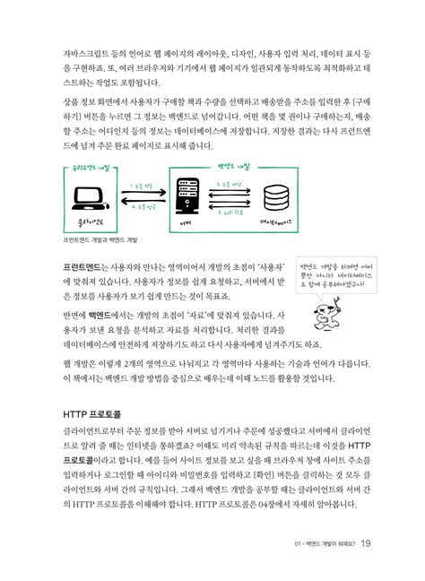 알라딘 미리보기 Do It Nodejs 프로그래밍 입문