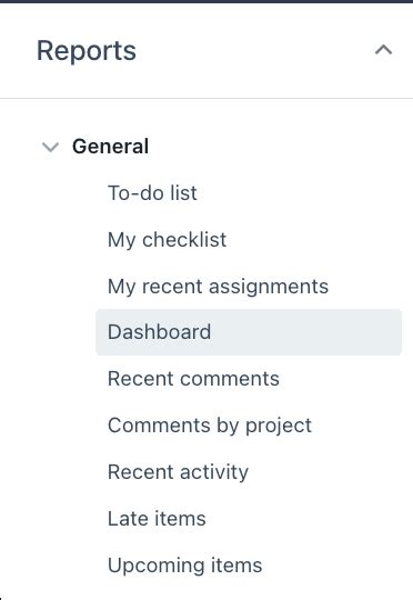 Dashboard Workzone Knowledge Base
