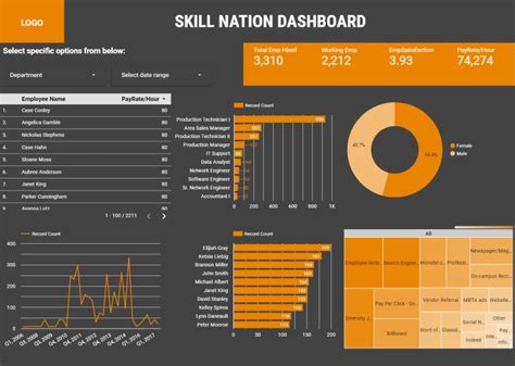 Shanth Kumar M On Linkedin I Am Thrilled To Share My First Interactive